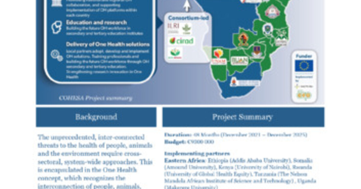 Capacitating One Health in Eastern and Southern Africa (COHESA)